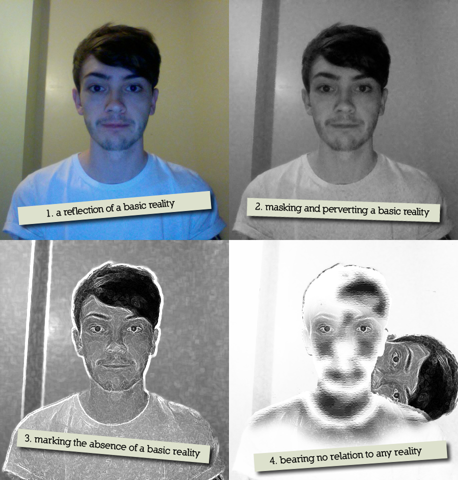 Blog: Baudrillard's Simulacrum - Summary and Thoughts