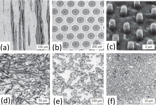 Đặc điểm, tính chất của vật liệu Metal Matrix Composite
