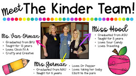 The Sharpened Pencil: Ten Tips for a Successful Kindergarten Round Up