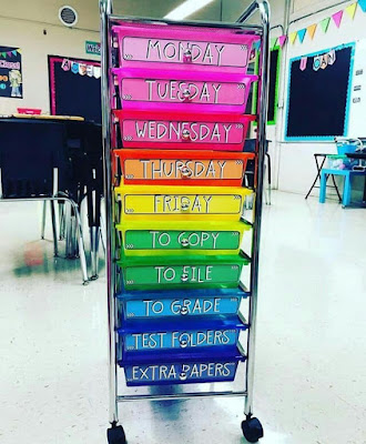 10 Classroom Organization Ideas - Teachers Click