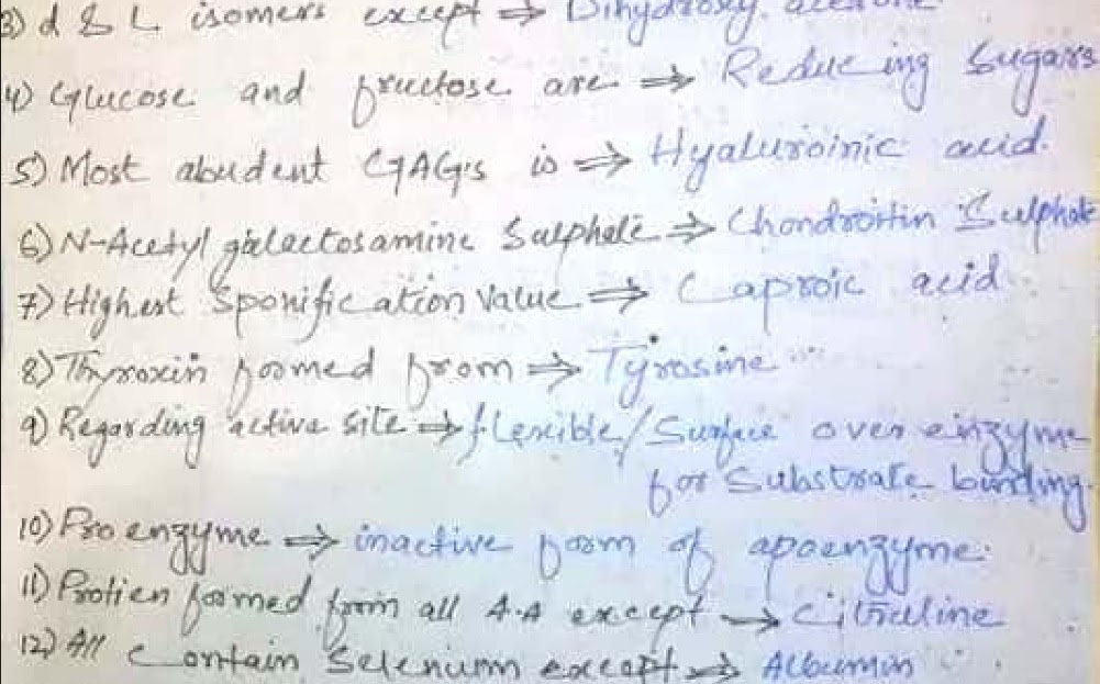 First year Mbbs Biochemistry Choice Questions (BCQ) past papers