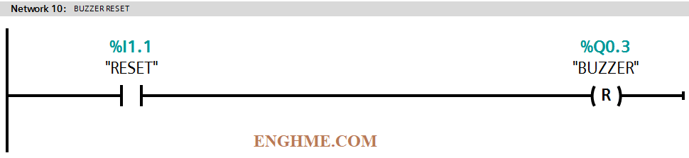 Process control alarm indication PLC program