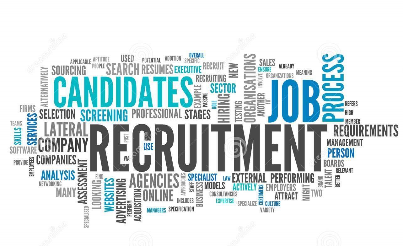 Recruitment and Selection: Recruitment