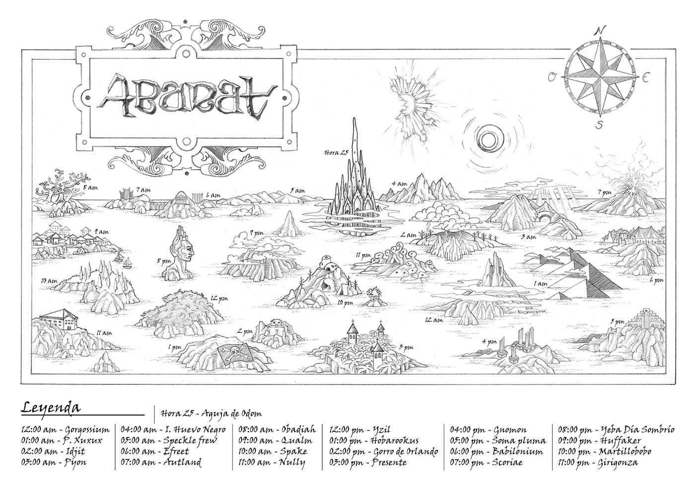 Abarat : reseña | Bibliotecario en la escuela