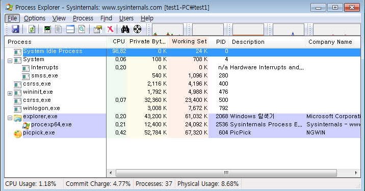 餘裕堂全書(여유당전서) : Utilize Me, 2002: Sysinternals Process Explorer (프로세스 익스플로러) 설명, 윈도우 작업관리자 대신 가능
