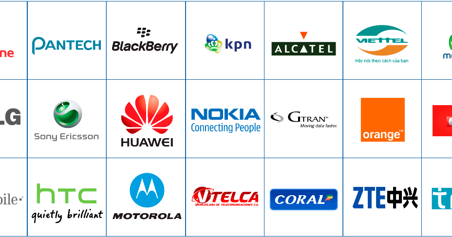 MARCAS DE TELÉFONOS