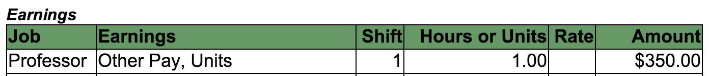Union delivers the goat! But check your pay-stub for raises. – UO Matters