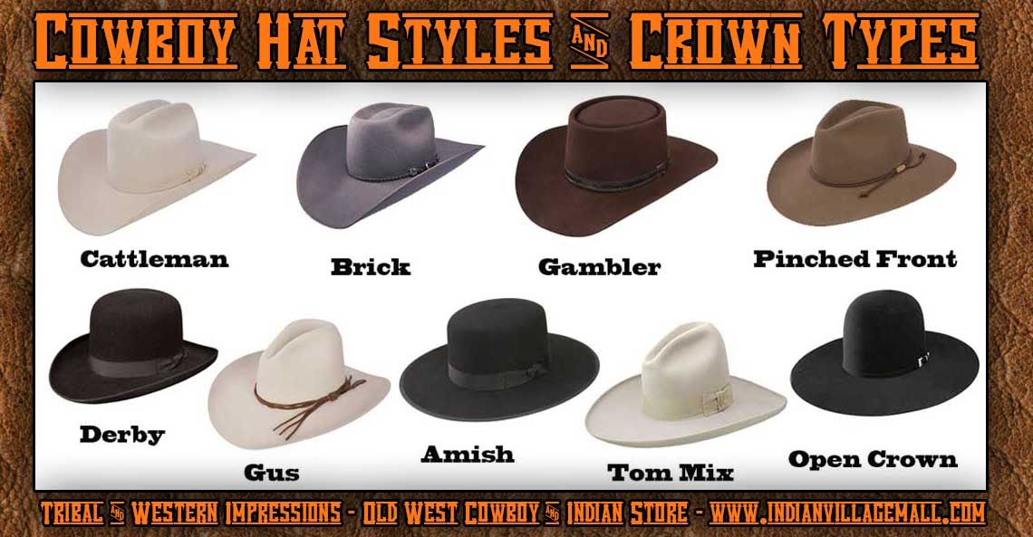 Les Chroniques De L Ouest Le Chapeau De Cow Boy Les Chroniques De L Ouest Le Chapeau De Cow Boy