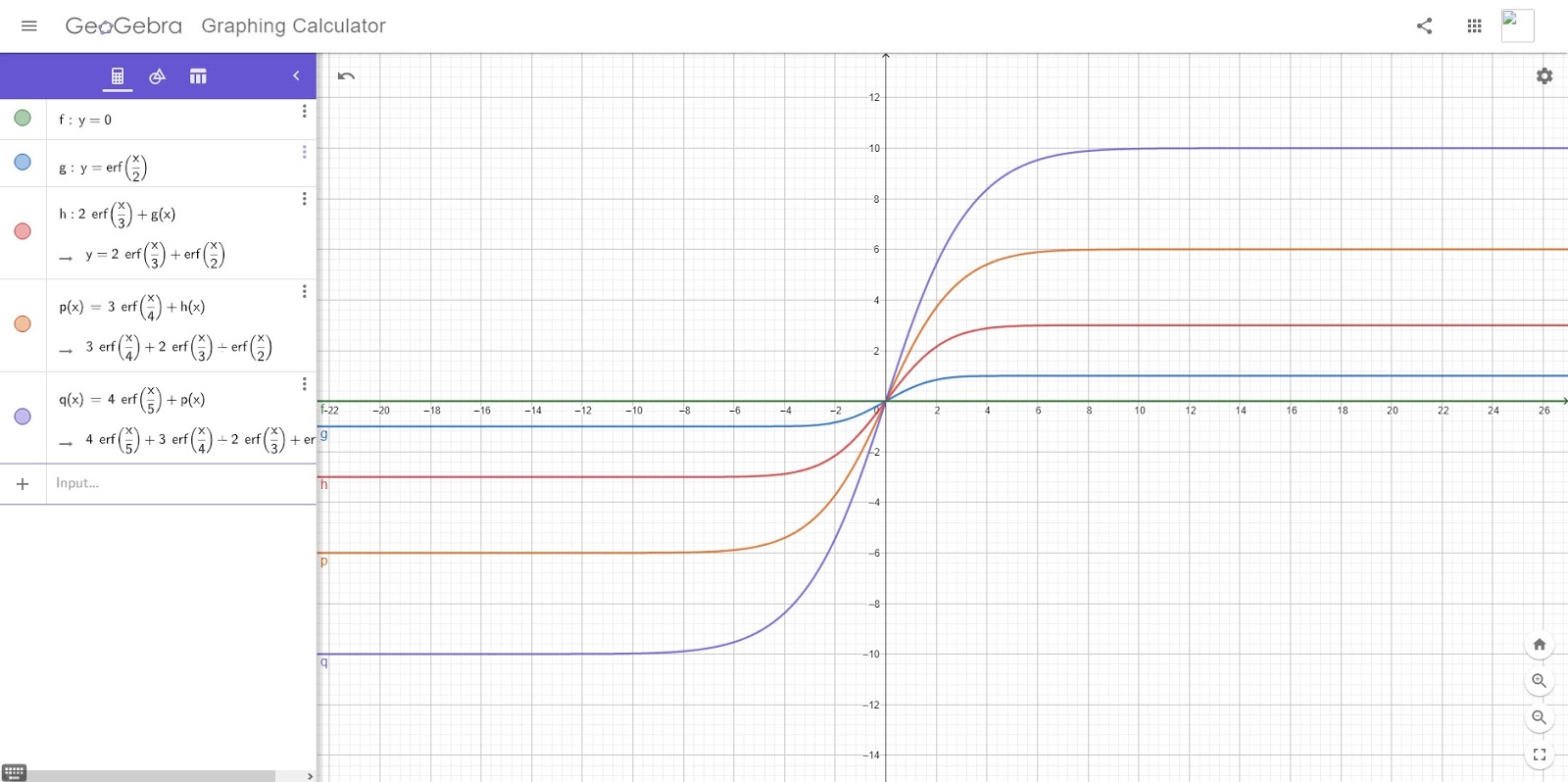 Eddie's Math and Calculator Blog: Graph Gallery Series with GeoGebra