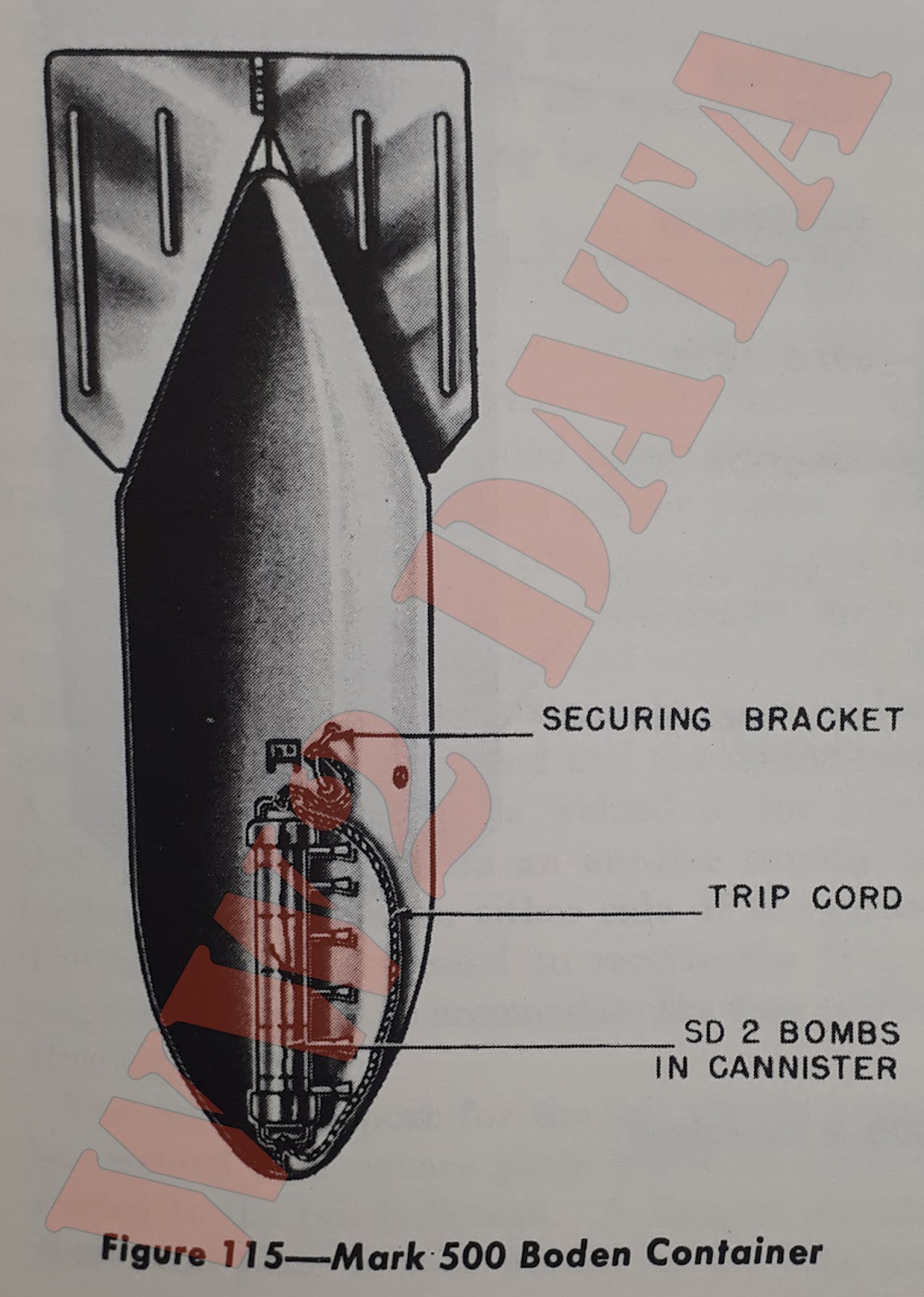 WW2 Equipment Data: German Explosive Ordnance - Containers (Part 5)