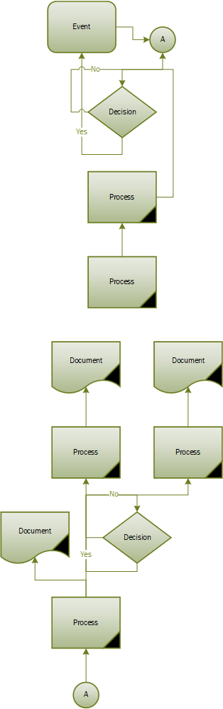 How to Page Re-Layout in Microsoft Visio?