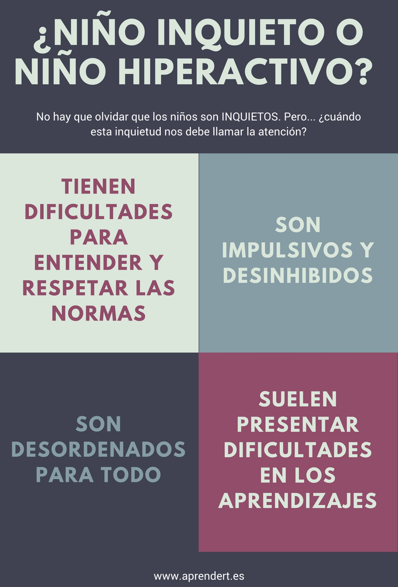 aprenderT, psicología infantil, juvenil y familiar en chamberí, Madrid ...