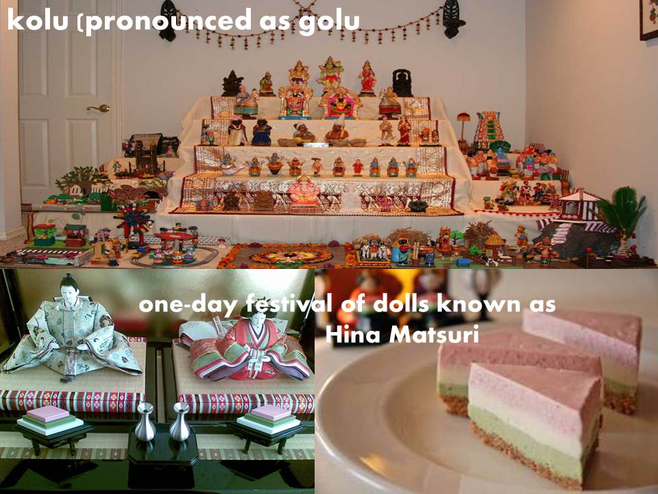 content write ups: KOLU [GOLU] IN NAVRATHRI IN INDIA AND HINSHI-MOCHI ...