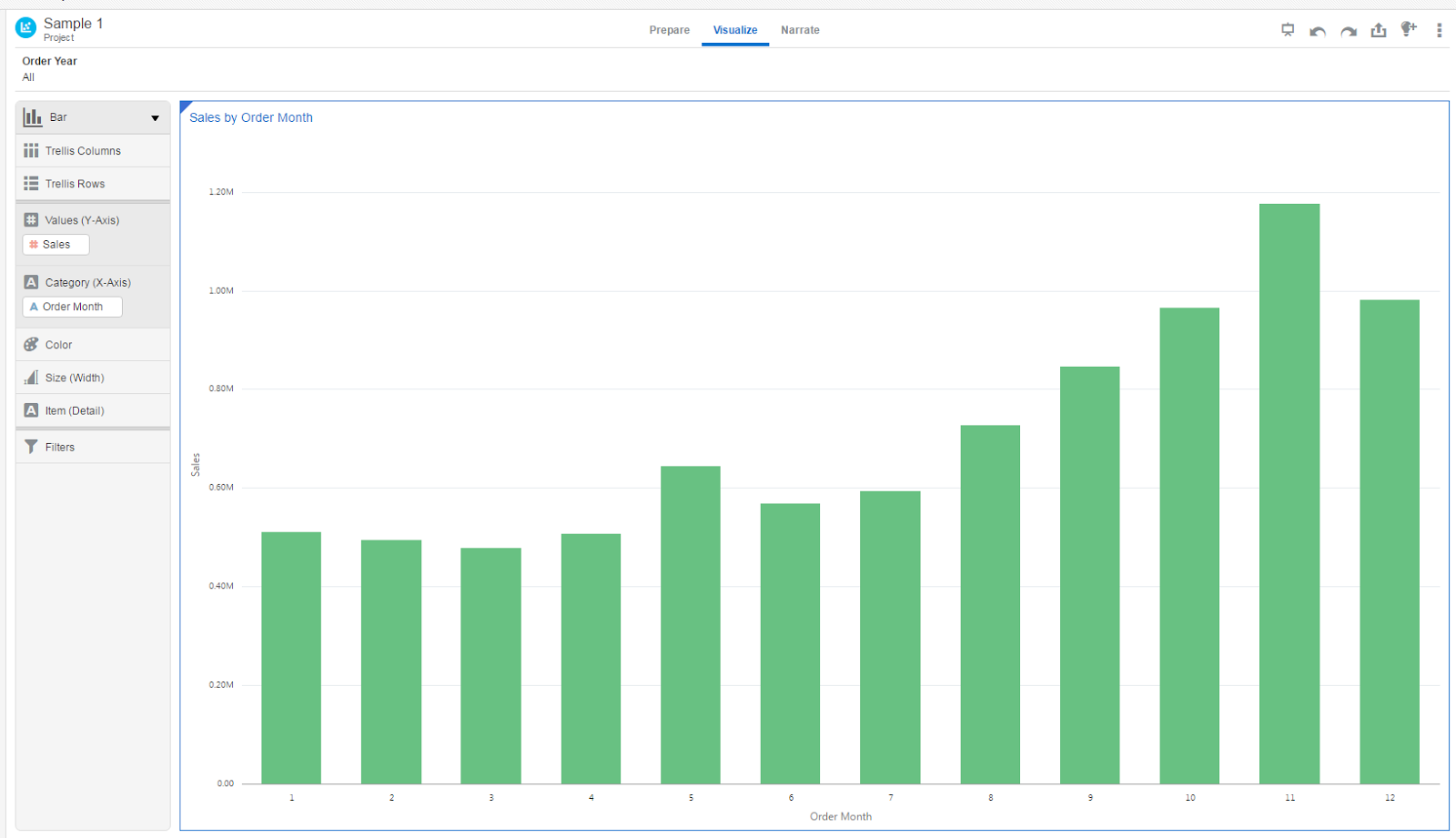 Let's Live The BI Wonder: Oracle Data Visualization with Advanced Analytics