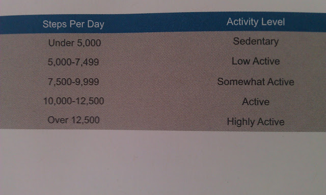 Growing Maplewood: Get Steppin!