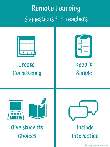 Elementary Ed Tech Solutions: Remote Learning Tips