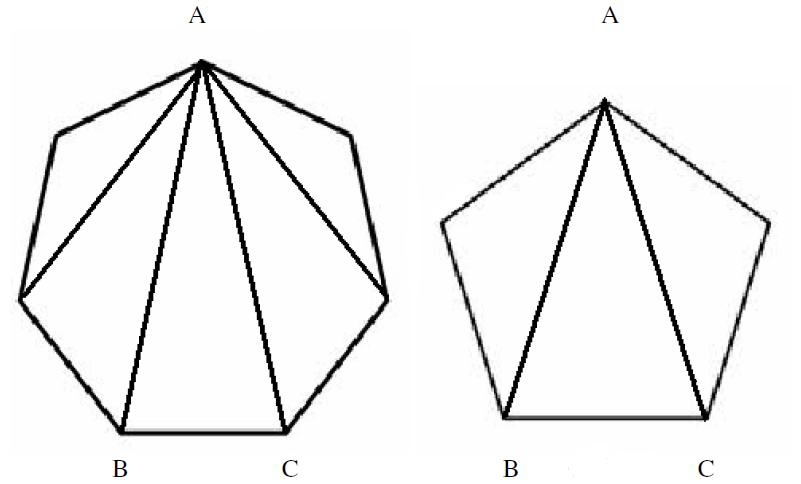 Diagonals of Regular polygon