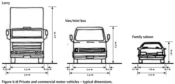 Straitgate Action Group
