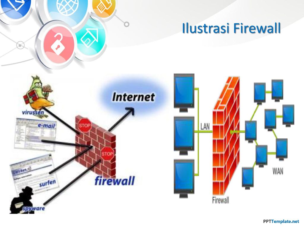 Pengertian Firewall Beserta Fungsi Dan Cara Kerja Firewall Lengkap ... Pengertian Firewall Beserta Fungsi Dan Cara Kerja Firewall Lengkap ...