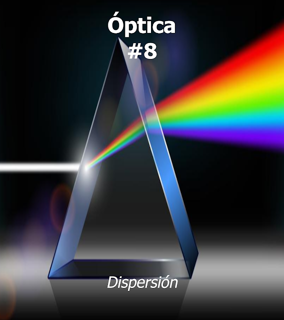 ROLscience: Concepto de dispersión