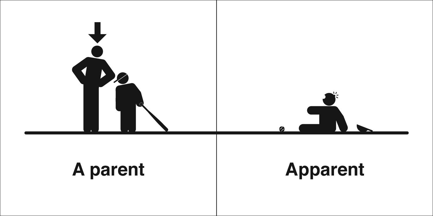 Homophones, Weakly: A parent & Apparent