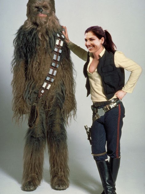 Pandora Machine Blog: What's Going On in the Pandora Machine