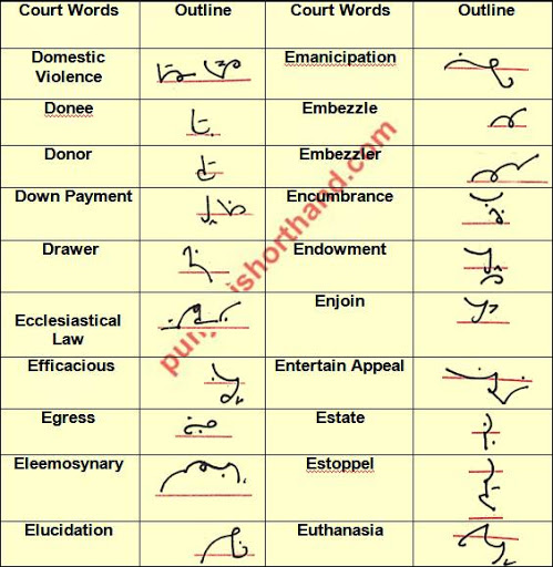 English Shorthand Court All Legal Words/Outlines
