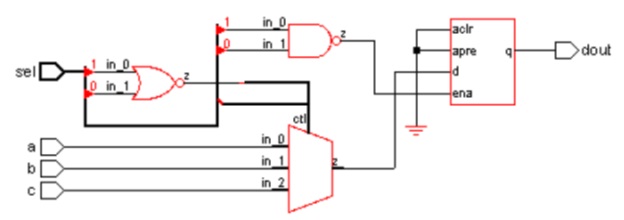 Asic System On Chip Vlsi Design Avoid Latch Inference Use Constants General Coding Guidelines