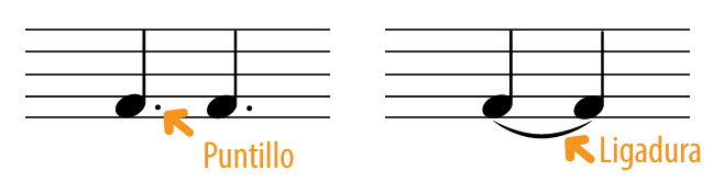 ¿A QUÉ SUENA EL COLE?: EL PUNTILLO Y LA LIGADURA