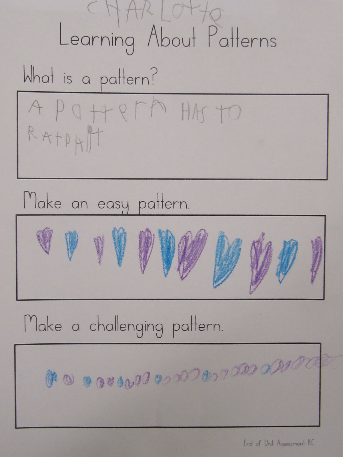 Joyful Learning In KC: Patterns Problems