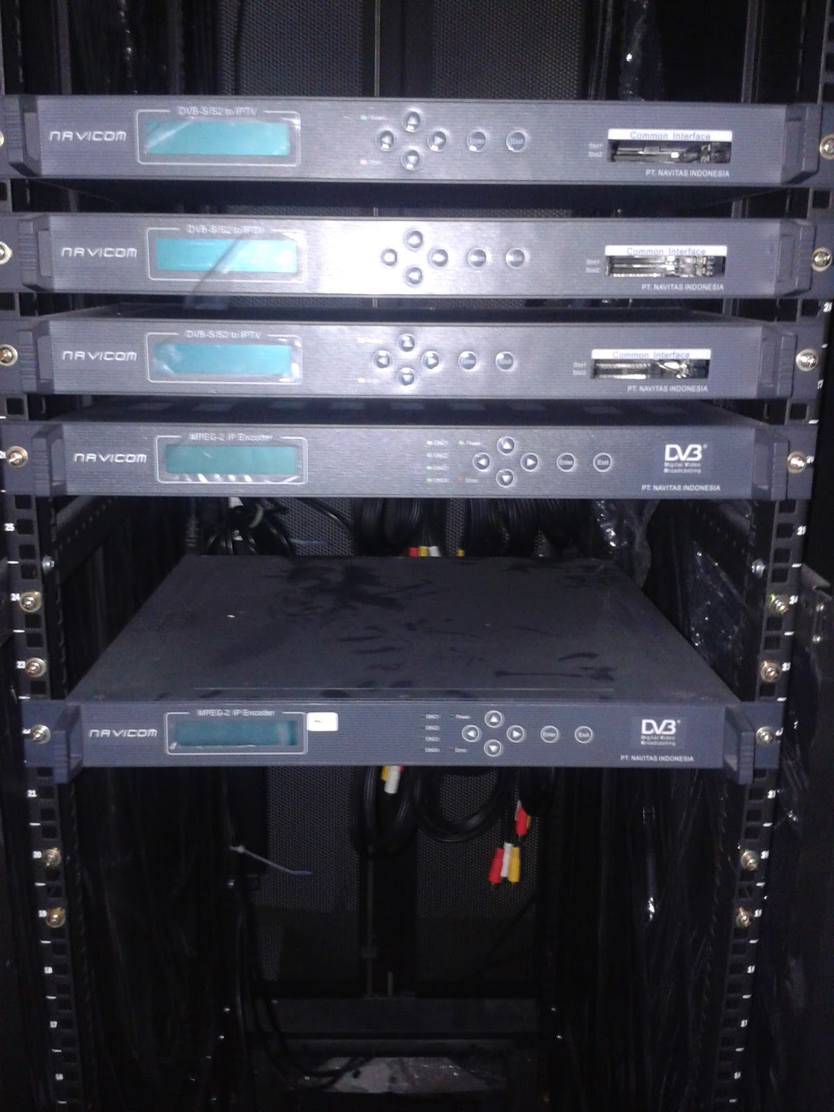 Langkah- Langkah Pemasangan Rack Server ~ LAN NETWORKING