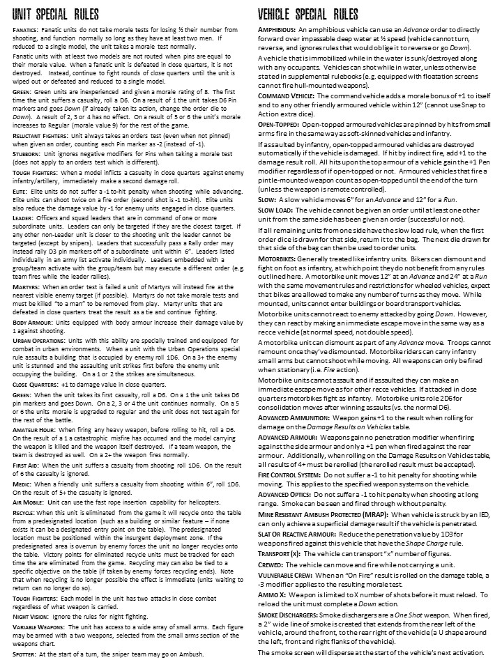 [TMP] "Bolt Action Modern - v3.1" Topic