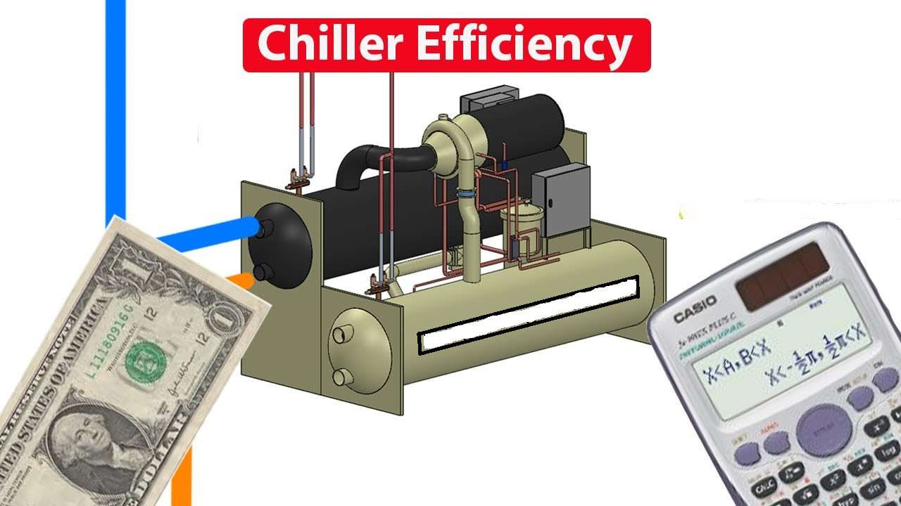 How to conduct a simple energy performance assessment for a water ...