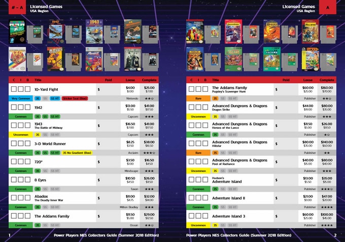 Power Player's NES Collector's Guide on Kickstarter