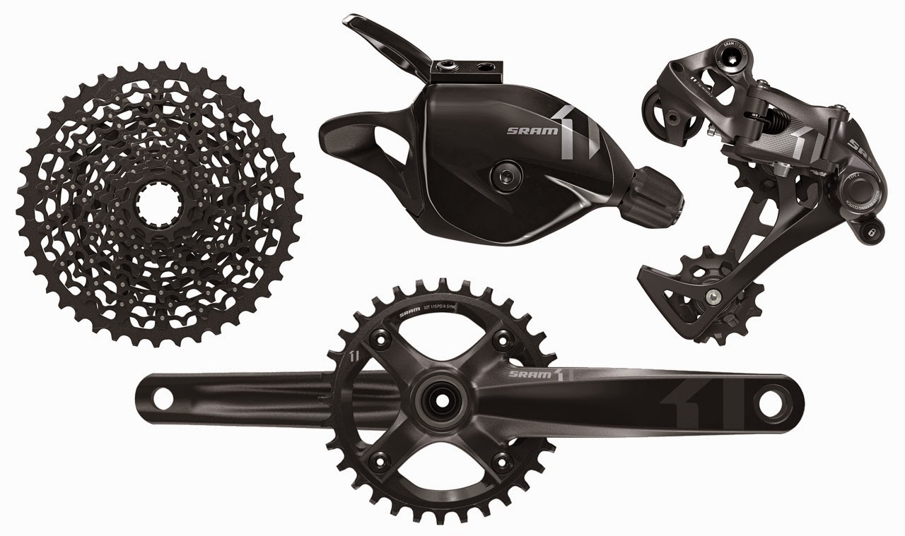 SRAM X1 transmission