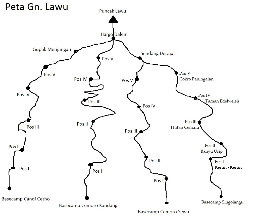 Jalur Pendakian Gunung Lawu dan Asal Usulnya - Catatan Harian Keong