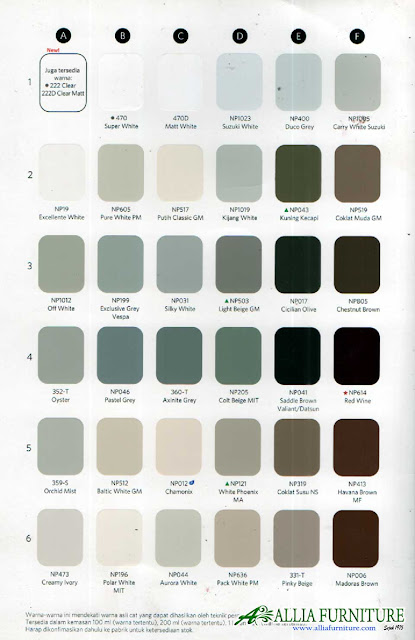 Warna pilihan finishing cat duco - Allia Furniture