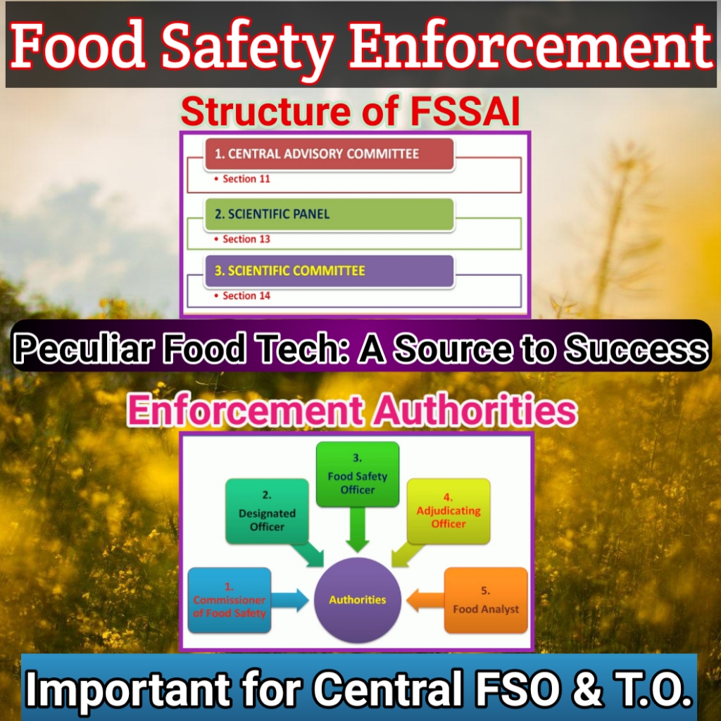 Peculiars Food Tech: Food Safety Enforcement in India | Structure of FSSAI