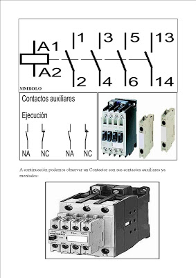 Máquinas Eléctricas 6to - IPET 132 : El Rele y el Contactor...o ...