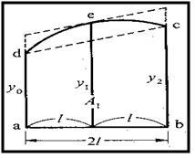 Perhitungan Cadangan Dengan Geostatistik dan kriging ~ Teknik Pertambangan