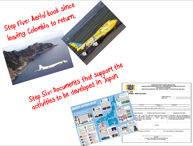 English Blog Process To Get A Japan VISA english-blog-process-to-get-a-japan-visa