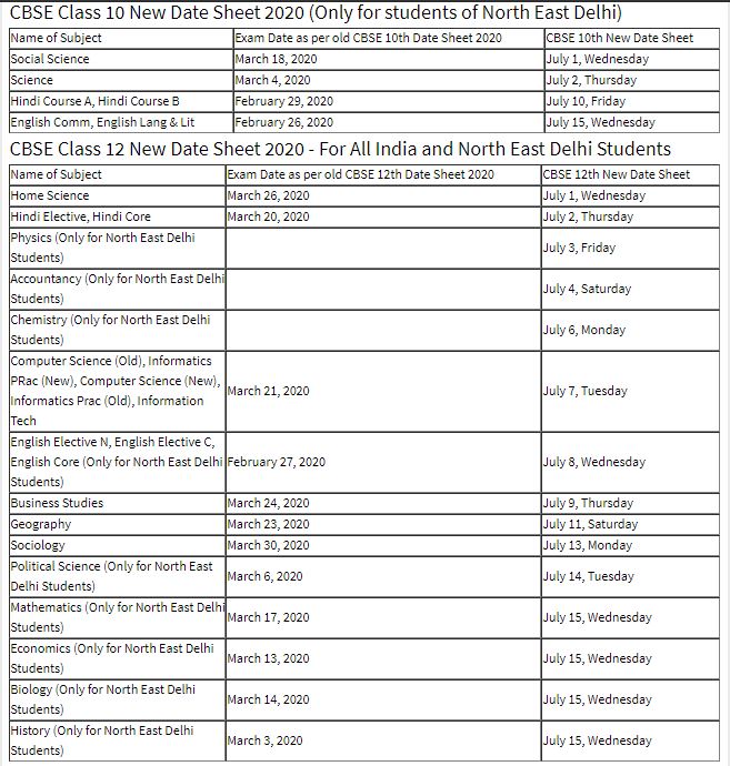 CBSE Board New Time Table 2020