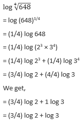 Frank Chapter 10 Logarithms ICSE Solutions Class 9 Math