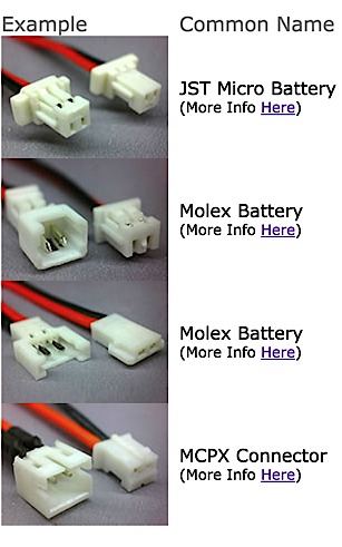 EastBay RC: Great Micro Connector Resource