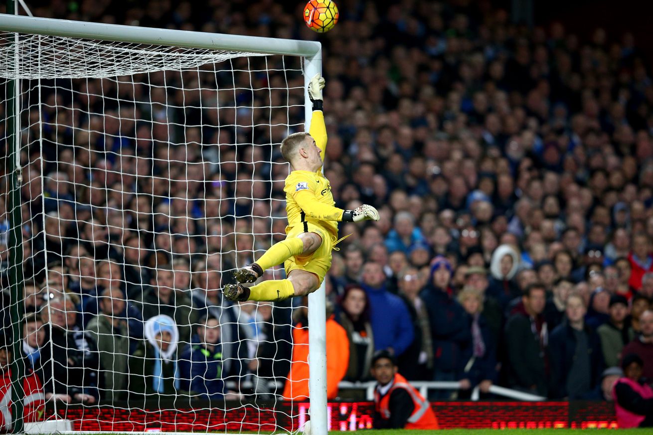 Redes ao Quadrado - Treino e Análise de Guarda-Redes: Dica #6 - PÉS A ...