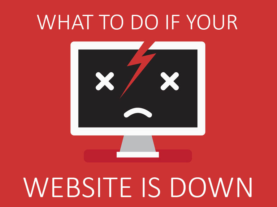 Check to see if a website is down