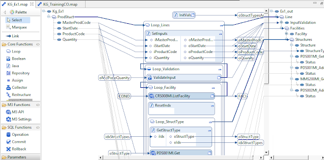 Everything Happens By Mistake: M3 Integrations (MEC)