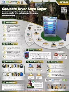 41+ Contoh Poster PKM-PI PIMNAS 2021 - Newbie Master