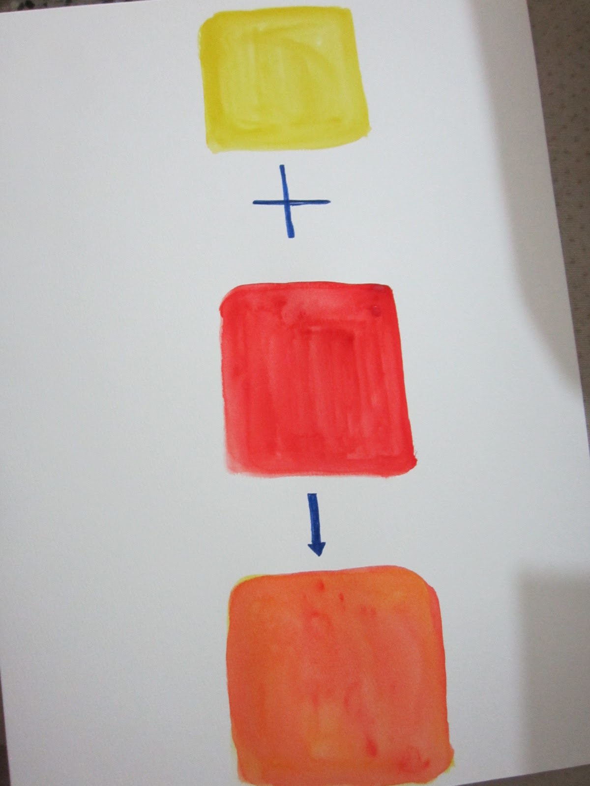 Wonders of Early Childhood: Children and Colours : Colour Mixing Concepts