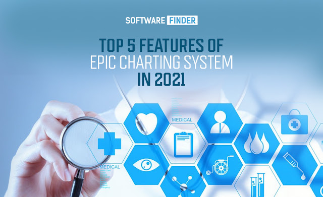 EPIC Charting System Is It Worth Your Investment epic-charting-system-is-it-worth-your-investment